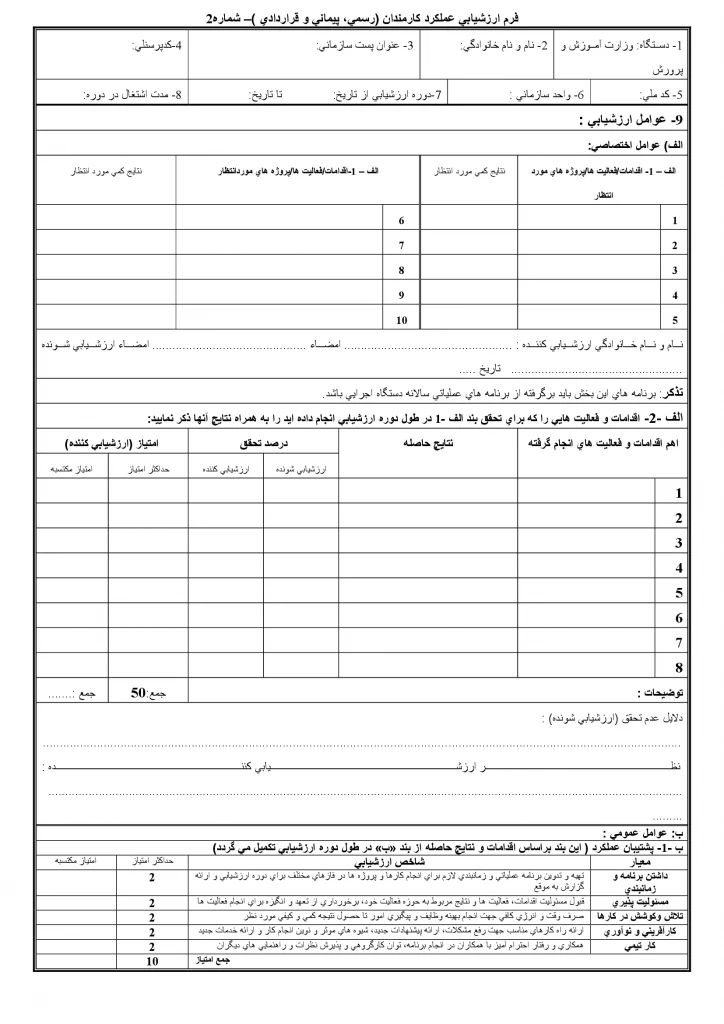 ارزیابی عملکرد کارکنان، روش ها، مزایا و نتایج نمونه فرم